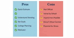 Class Rank Calculator: The Ultimate Guide for Students