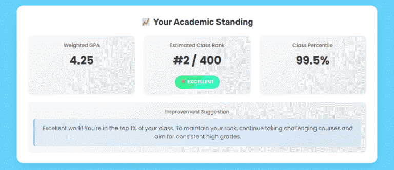🎓 Class Rank Calculator – Instantly Check Your GPA & Rank